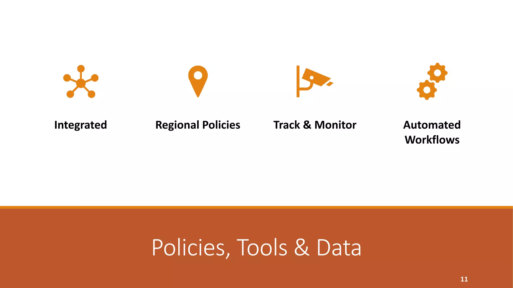 Implementing an Effective Third-party & Vendor Risk Management Program ... Implementing an Effective Third-party & Vendor Risk Management Program ...