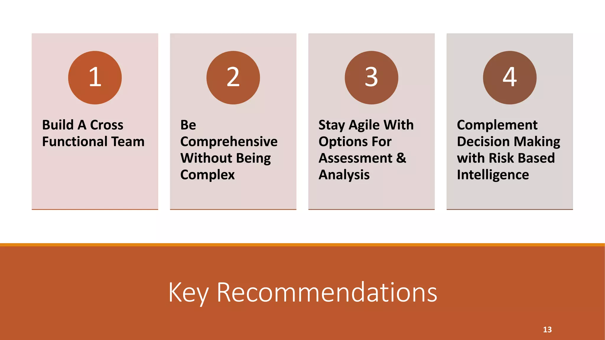Implementing an Effective Third-party & Vendor Risk Management Program ... Implementing an Effective Third-party & Vendor Risk Management Program ...