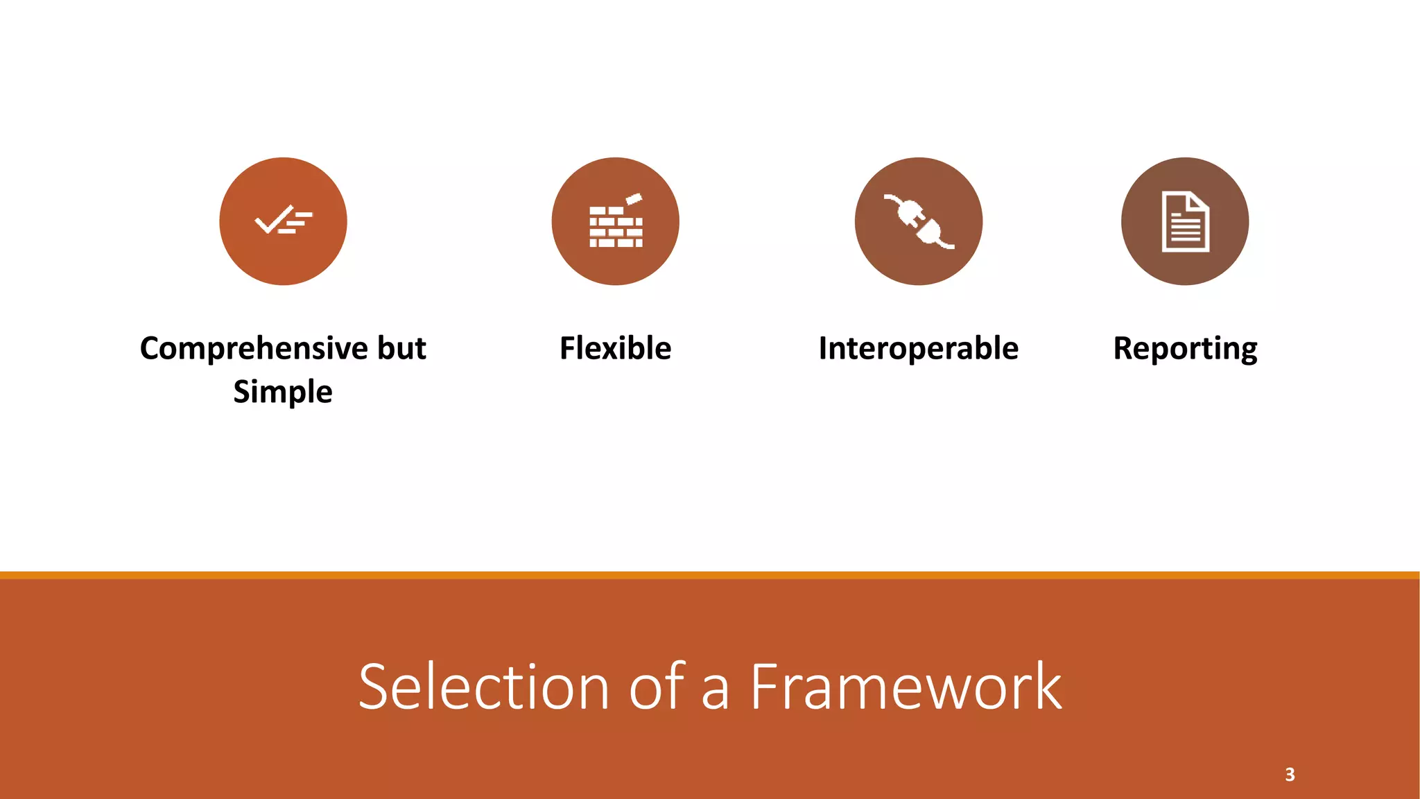 Implementing an Effective Third-party & Vendor Risk Management Program ... Implementing an Effective Third-party & Vendor Risk Management Program ...