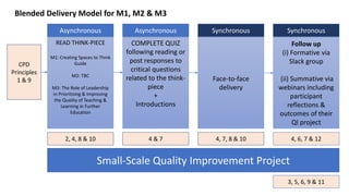 AP CPD Pathway | PPT