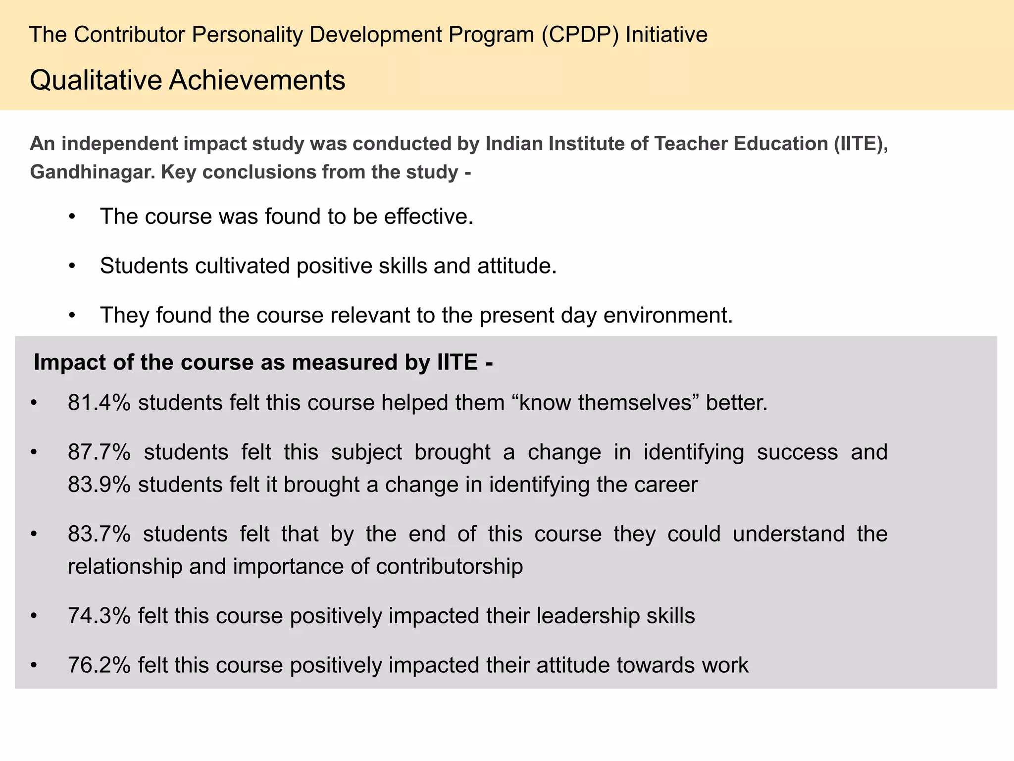 Contributor Personality Development Program | PPTX