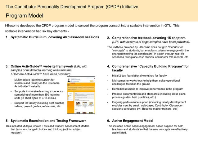 Contributor Personality Development Program | PPTX