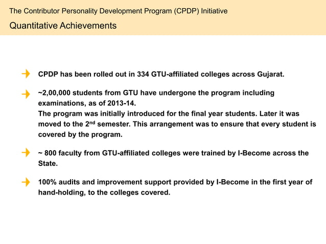 Contributor Personality Development Program | PPTX