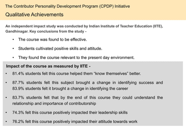 Contributor Personality Development Program | PPTX