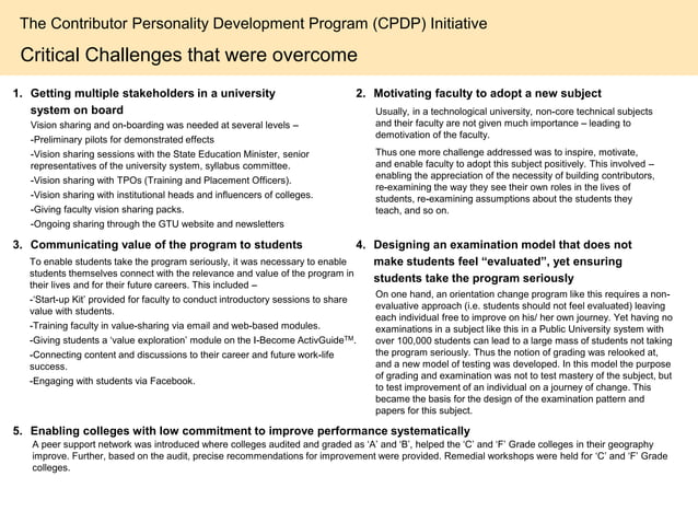 Contributor Personality Development Program | PPTX