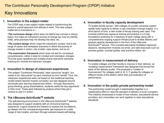 Contributor Personality Development Program | PPTX