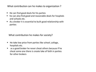 scope of contribution | PPT