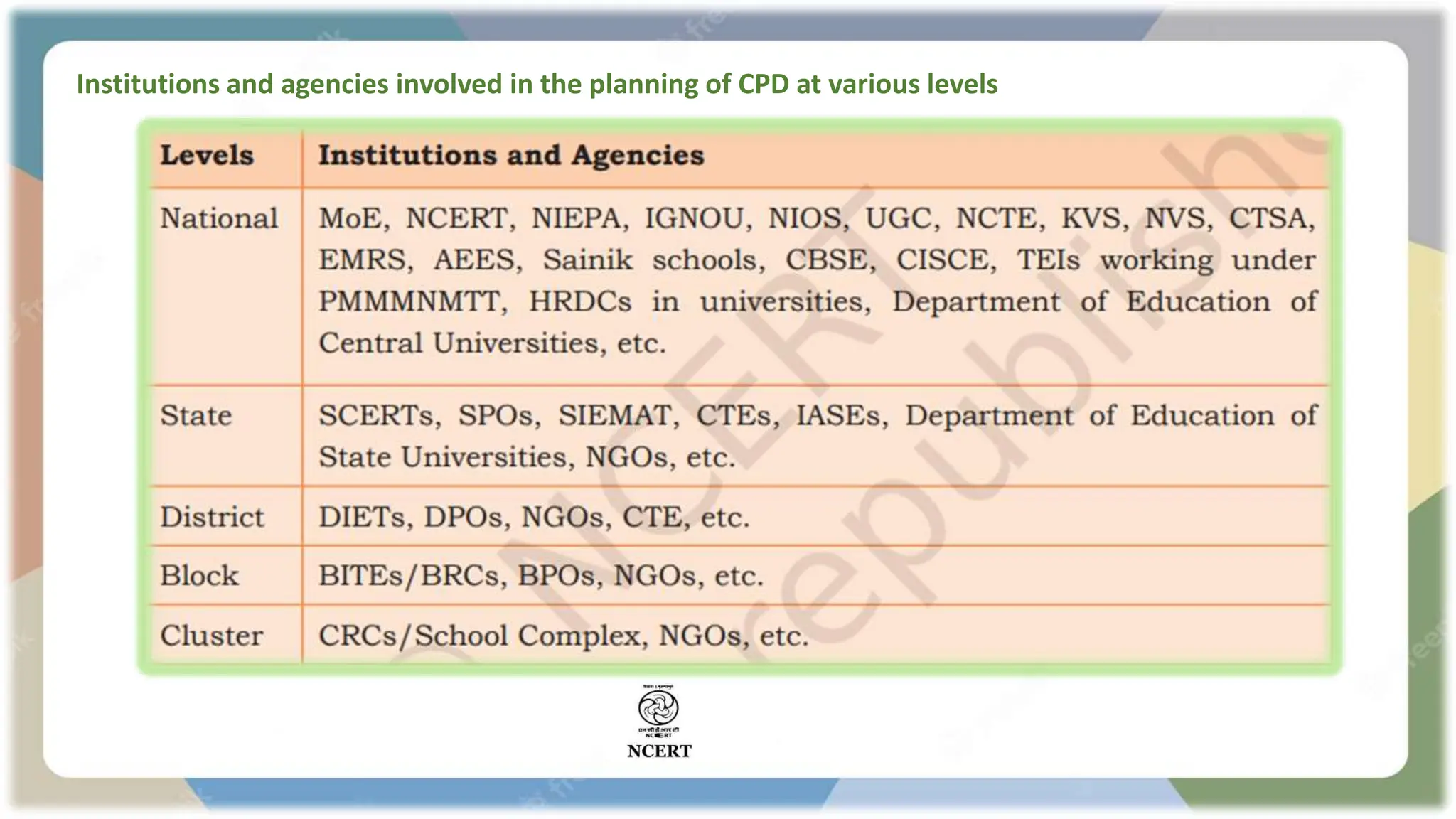 CPD .pptxContinuous professional development | PPTX