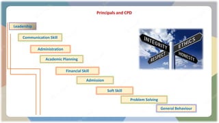 CPD .pptxContinuous professional development | PPTX