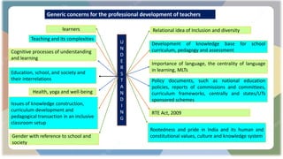 CPD .pptxContinuous professional development | PPTX