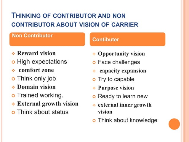 Cpd presentation | PPT