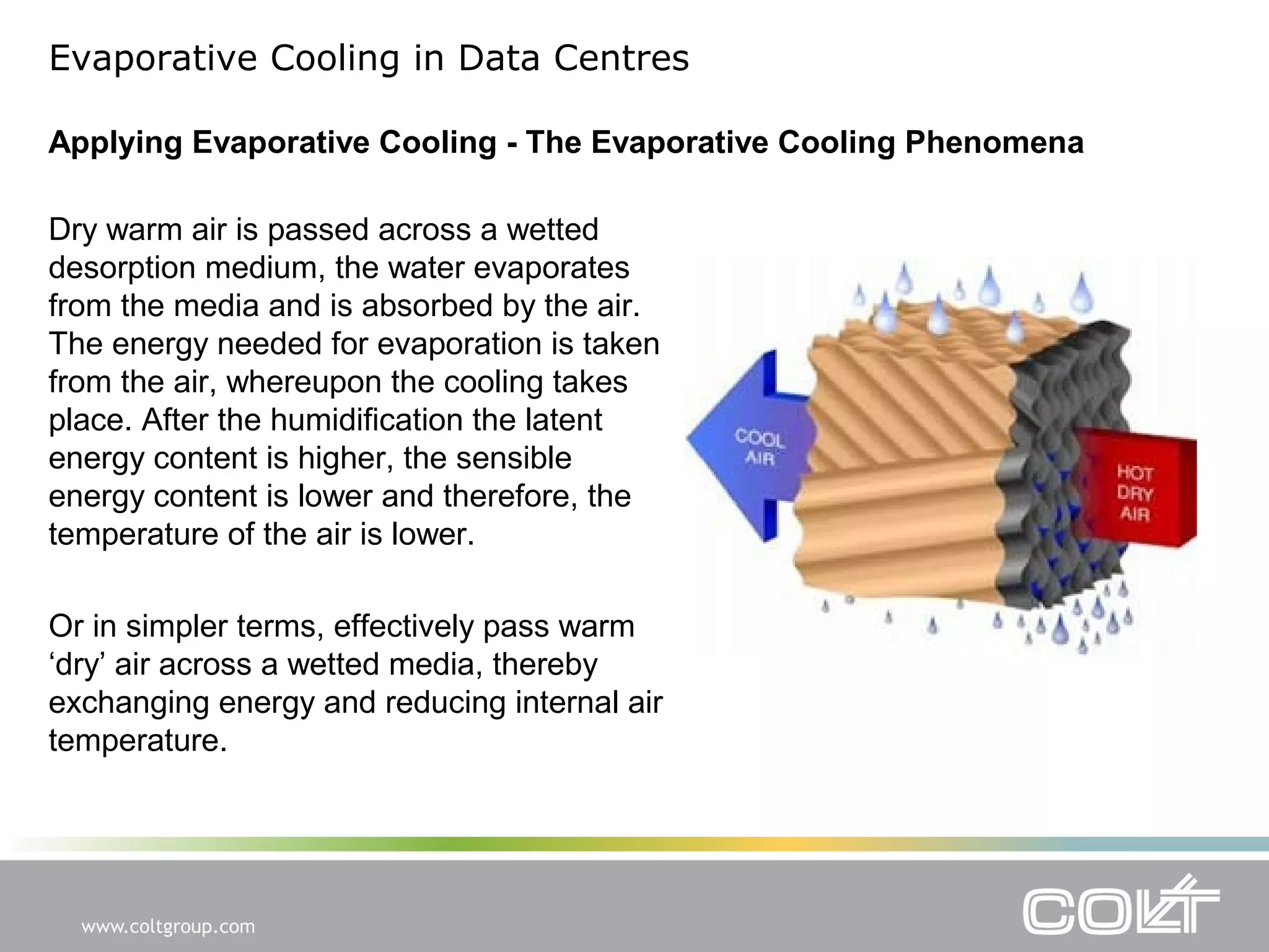 CPD Presentation Evaporative cooling in data centres | PPT