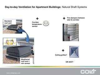 CPD Presentation - Smoke control and environmental ventilation in ...