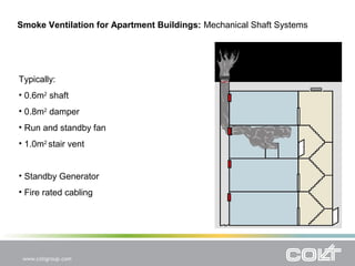CPD Presentation - Smoke control and environmental ventilation in ...