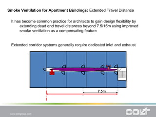 CPD Presentation - Smoke control and environmental ventilation in ...