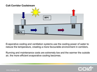 CPD Presentation - Smoke control and environmental ventilation in ...