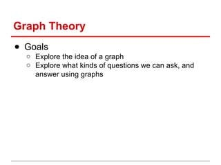 CPE-121-Discrete-Math_Graph-Theory-Introduction.pptx