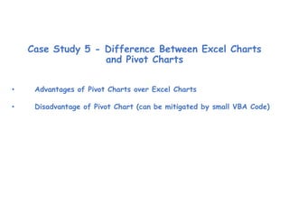 CPE webinar on Advance Excel Charts - Ahmedabad ICAI -14-06-21 | PPT