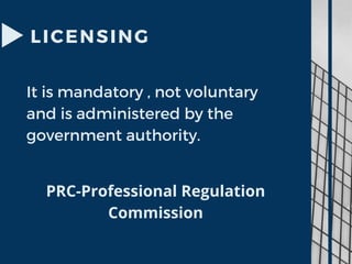 CPE 101- LESSON 1.pdf