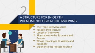 Interviewing as Qualitative Research.pptx