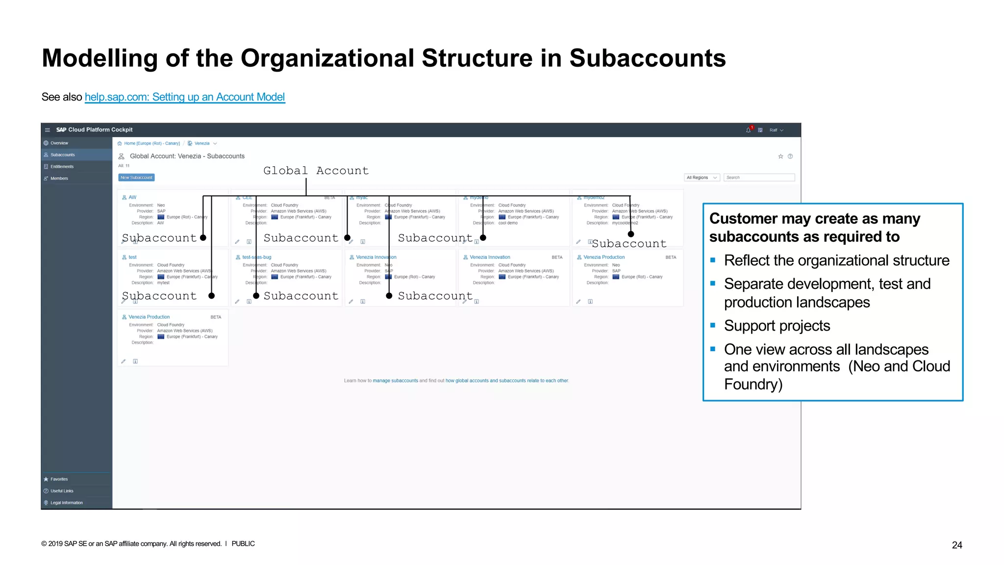 Cloud Platform Enterprise Agreement (CPEA) in Detail | PDF