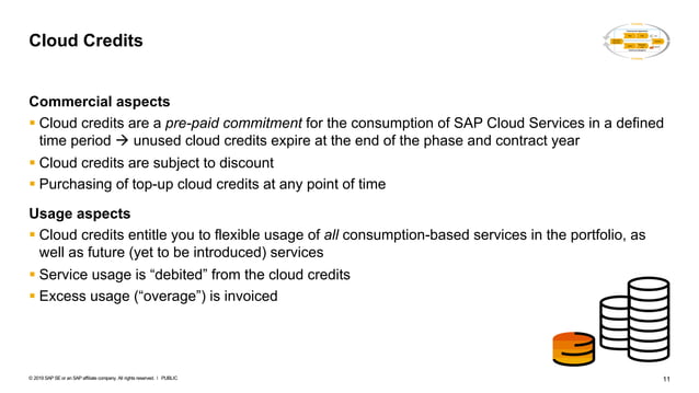 Cloud Platform Enterprise Agreement (CPEA) in Detail | PDF