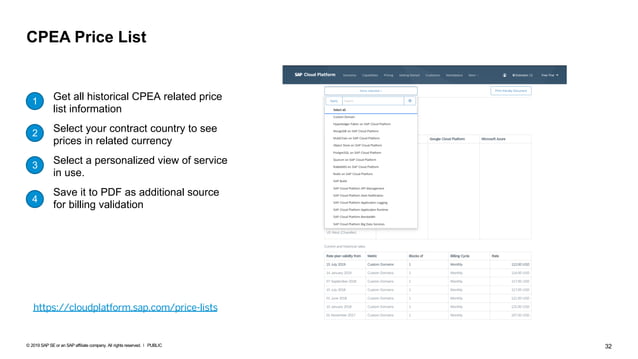 Cloud Platform Enterprise Agreement (CPEA) in Detail | PDF