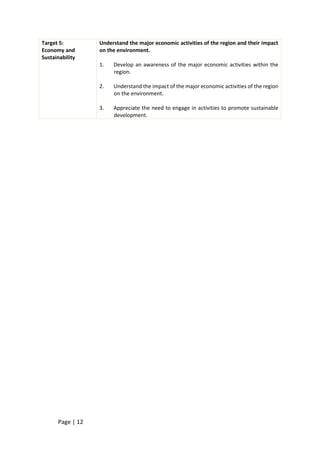 CPEA Standards Revised Handbook | PDF