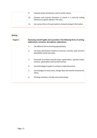 CPEA Standards Revised Handbook | PDF