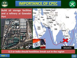 Cpec | PPT