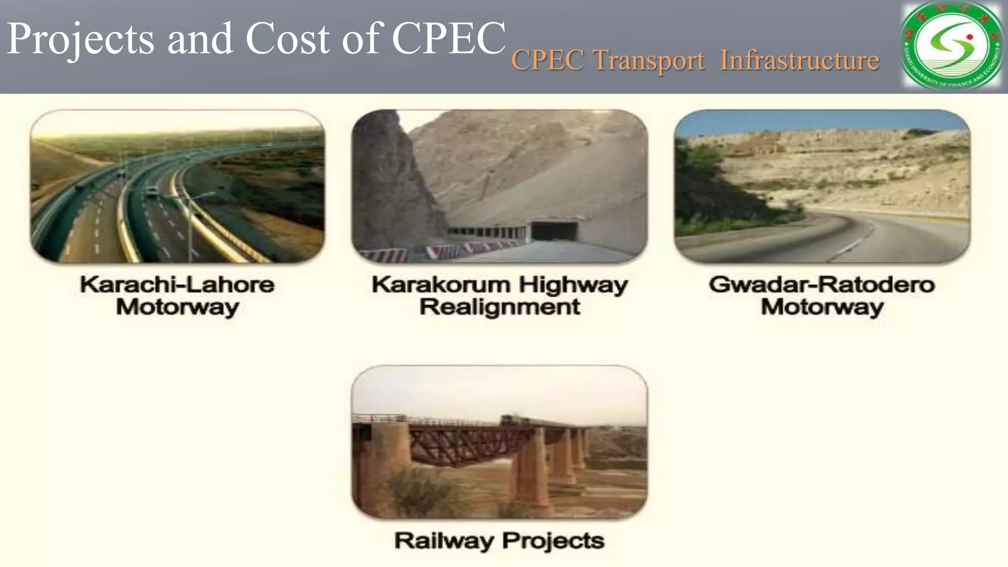 The China-Pakistan Economic Corridor (CPEC) Opportunities and ...