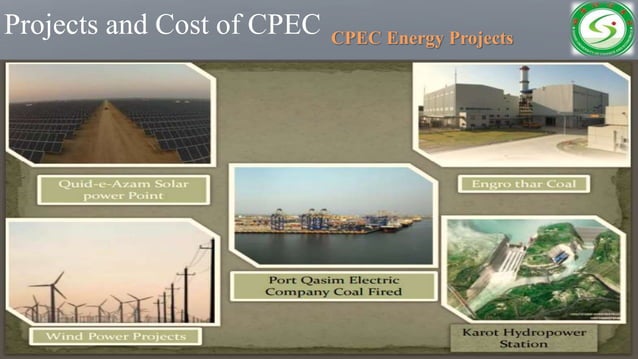 The China-Pakistan Economic Corridor (CPEC) Opportunities and ...