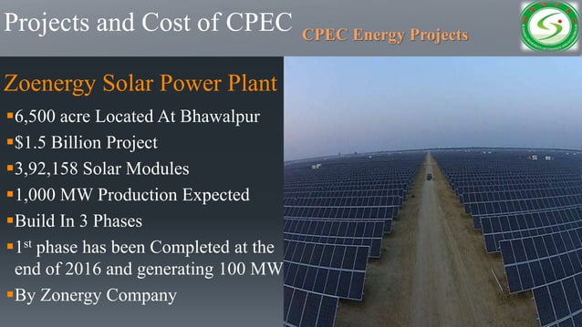 The China-Pakistan Economic Corridor (CPEC) Opportunities and ...