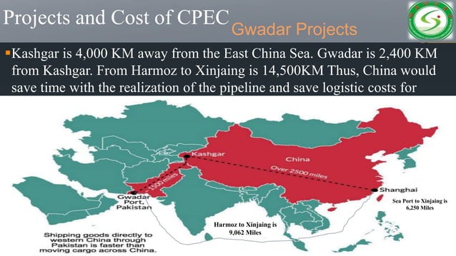 The China-Pakistan Economic Corridor (CPEC) Opportunities and ...