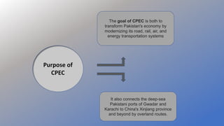 Cpec | PPT