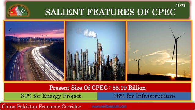 CHINA PAKISTAN ECONOMIC CORRIDORCPEC 3.1.pptx