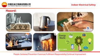 Indoor electric Safety Moment - Indoor Electrical Safety.pptx