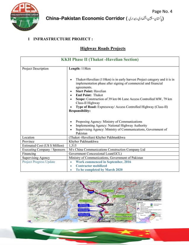 CPEC OverView | PDF