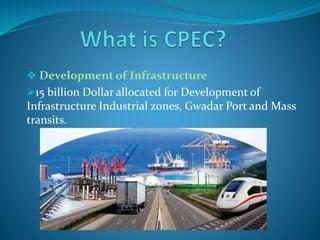 Cpec & its importance | PPTX