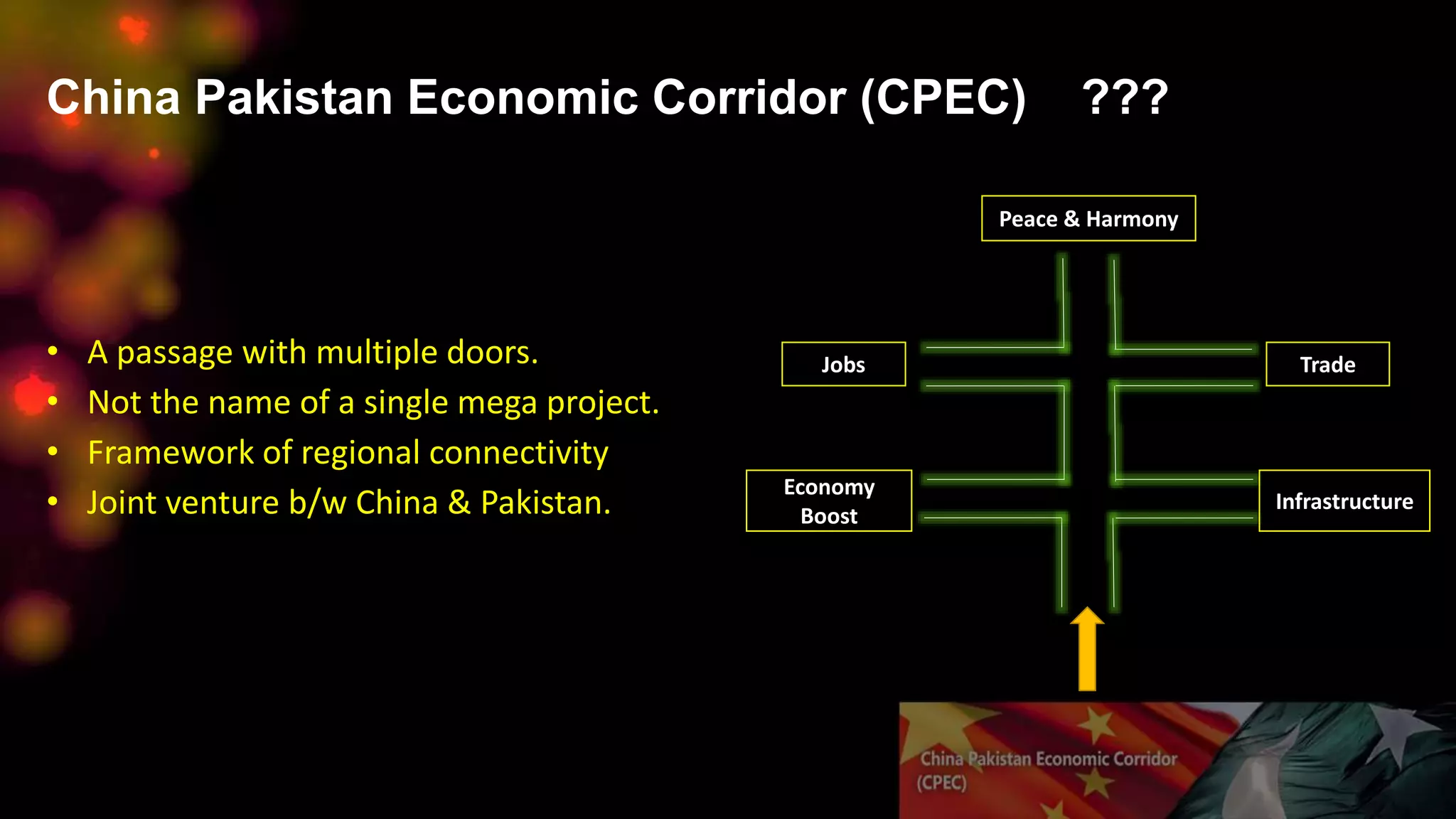 China Pakistan Economic Corridor (CPEC) by Awais Khan Marwat | PPTX