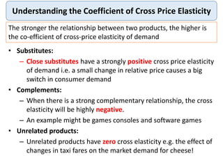 Cross Price Elasticity of Demand | PPTX