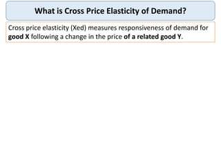 Cross Elasticity Of Demand Formula