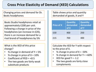 Cross Price Elasticity Of Demand Formula