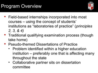 CPED framework in the online environment | PPT
