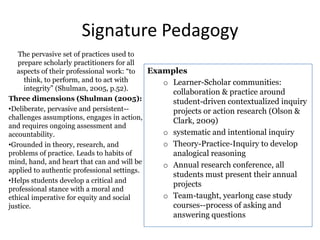 CPED Introduction | PPTX