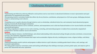Marginalization on contemporary perspective on education | PPT