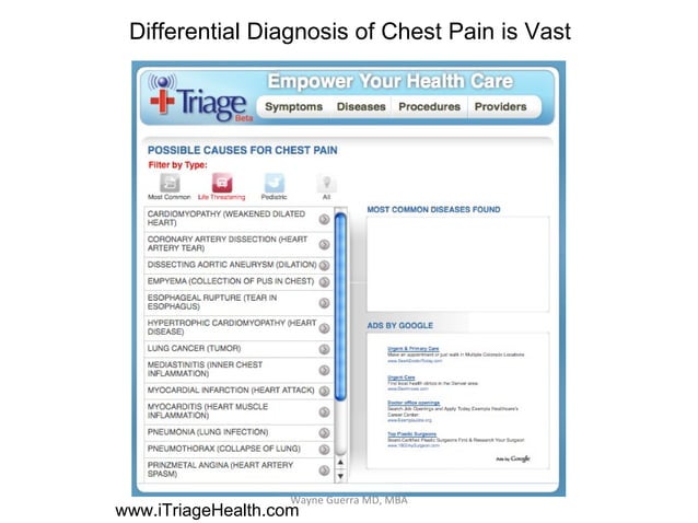 Chest Pain: EMS Review | PPT | Heart and Cardiovascular Diseases ...