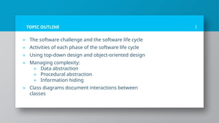 CPEN 70 - Chapter 1 (Software Design) Updated.pptx