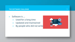 CPEN 70 - Chapter 1 (Software Design) Updated.pptx