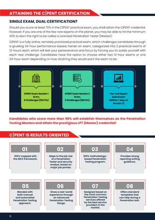 Cyber security course in kerala | C|PENT | Blitz Academy | PDF